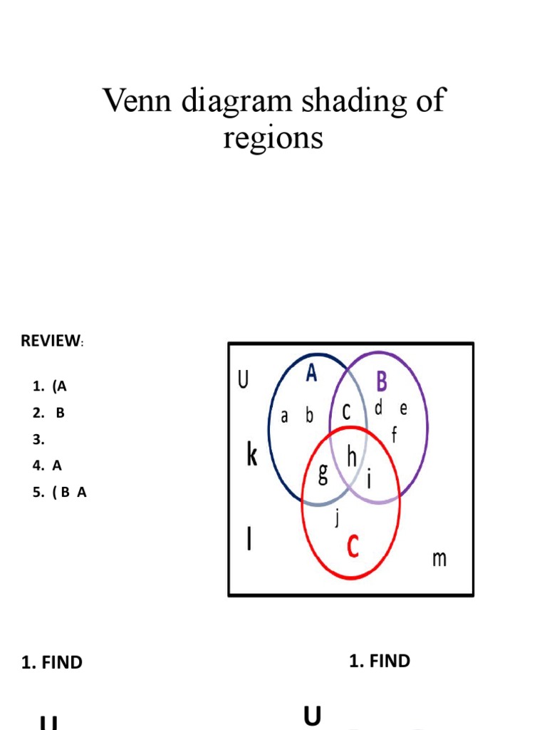 Venn Diagram Shading of Regions | PDF