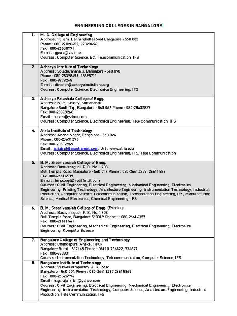 985725 | PDF | Engineering | Computer Programming
