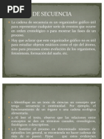 Cadena de Secuencia | Información | Memoria | Prueba gratuita de 30 ...