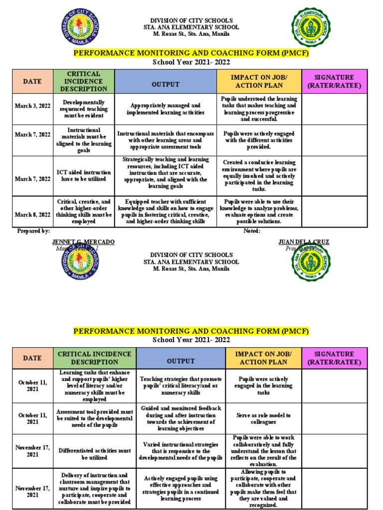 Performance Monitoring and Coaching Form (PMCF) School Year 2021-2022 | PDF | Teachers | Learning