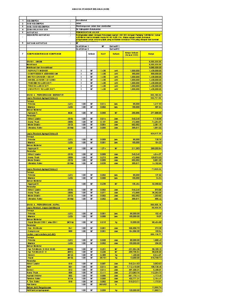 Asb Laston Ac-Bc - Contoh | PDF | Equipment | Wheeled Vehicles
