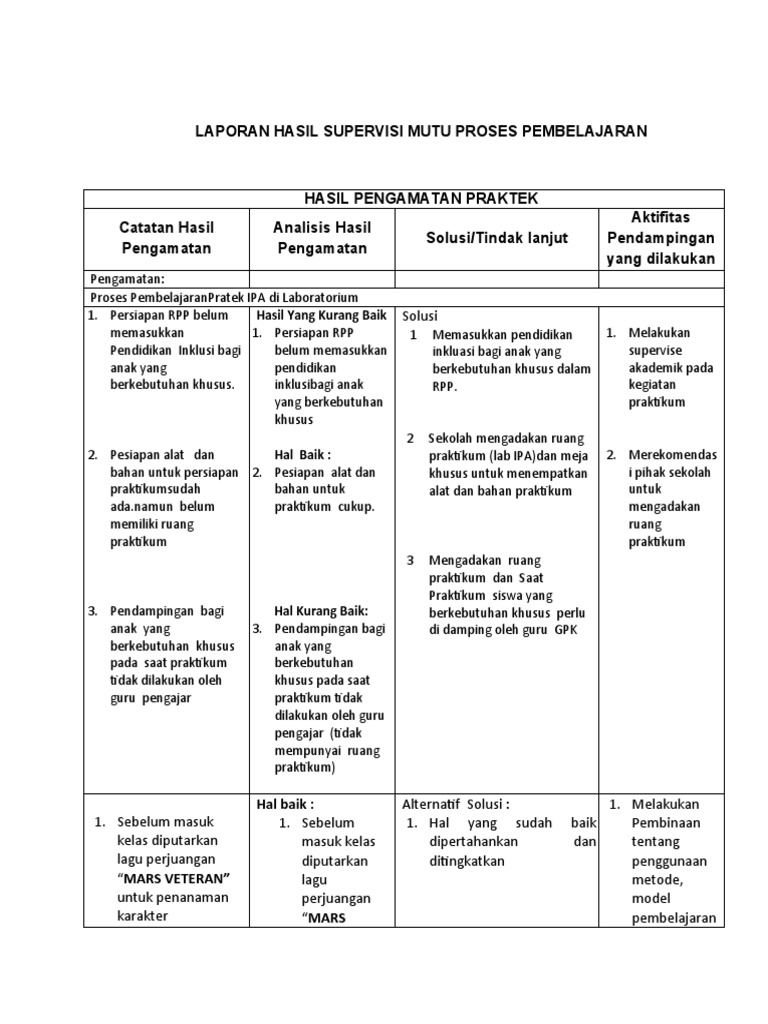 Analisis PMP 2 | PDF