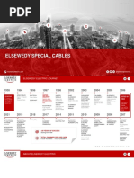 Cables - ICEA Color Code Charts | PDF | Green | Red