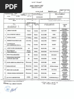 Imo Crew List | PDF | Shipping | Ships