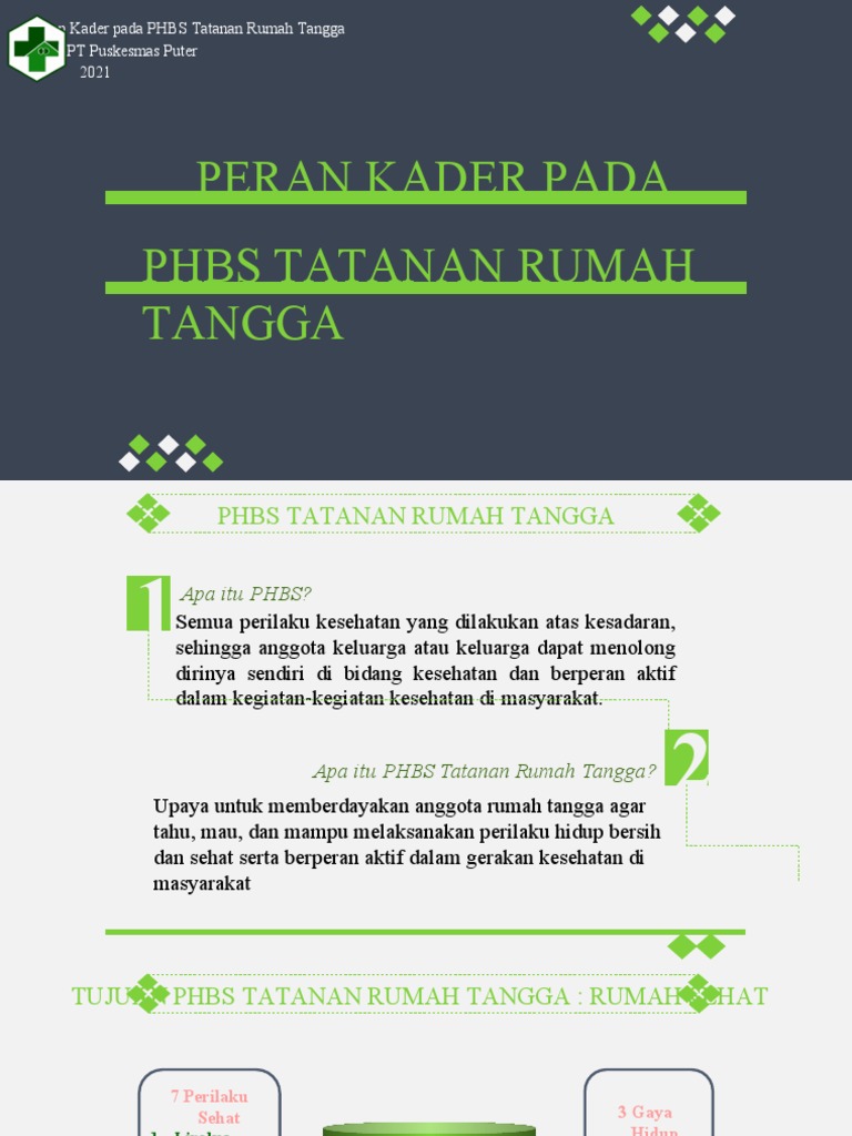 PHBS Tatanan Rumah Tangga 2021 | PDF