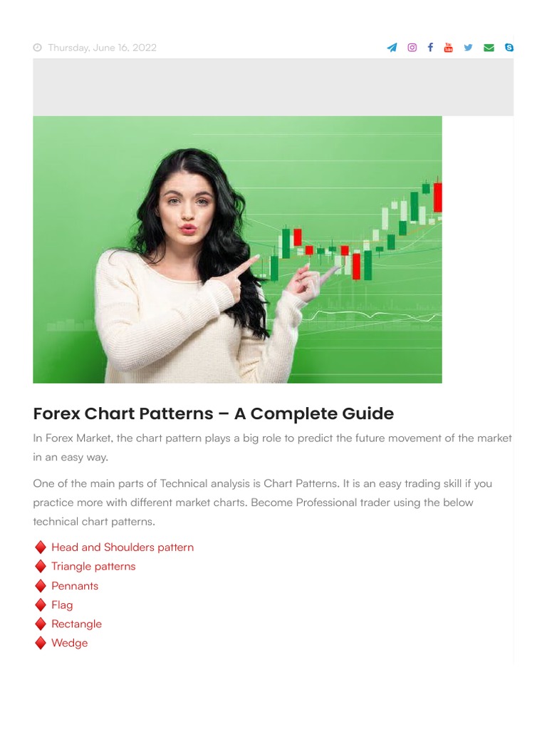 How To Trade Chart Patterns With Target and SL - Forex GDP - Trade With ...