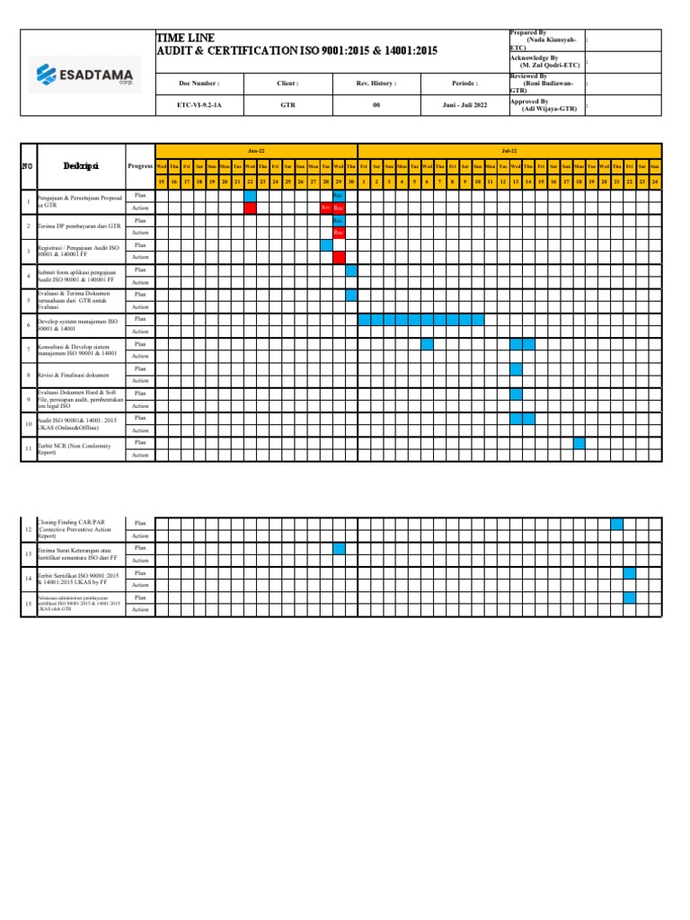 B. Time Line-Audit & Sertifikasi ISO 90001&14001 (GTR) | PDF