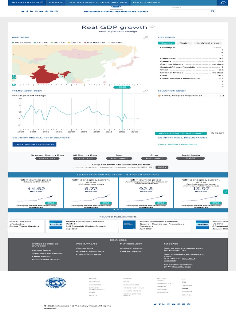 World Economic Outlook (April 2022) - Real GDP Growth | PDF ...