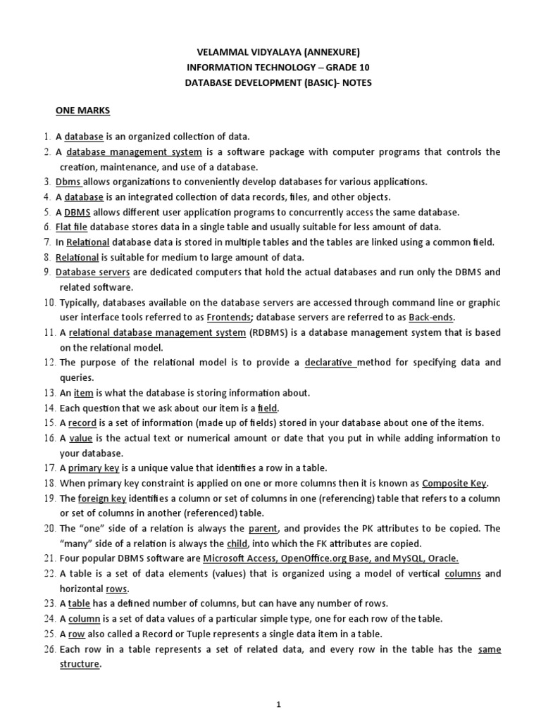 Velammal Vidyalaya Annexure Information Technology Grade 10 Database Development Basic 