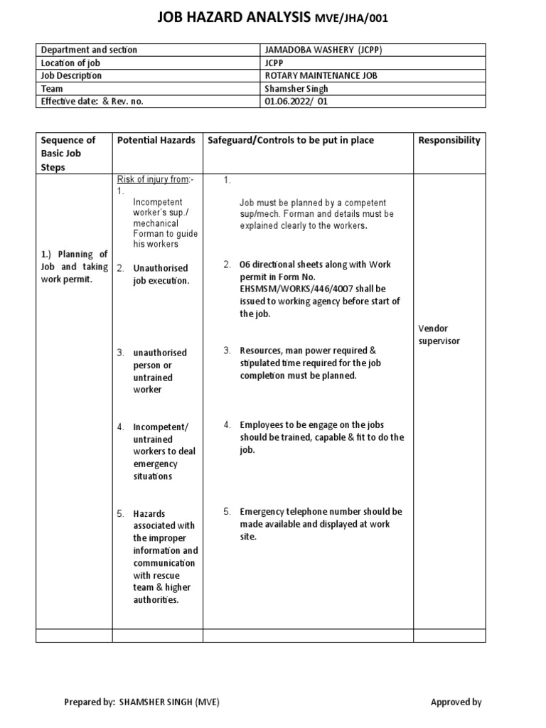 Jcpp-Rotary Maintenance-Jha | PDF | Personal Protective Equipment | Welding