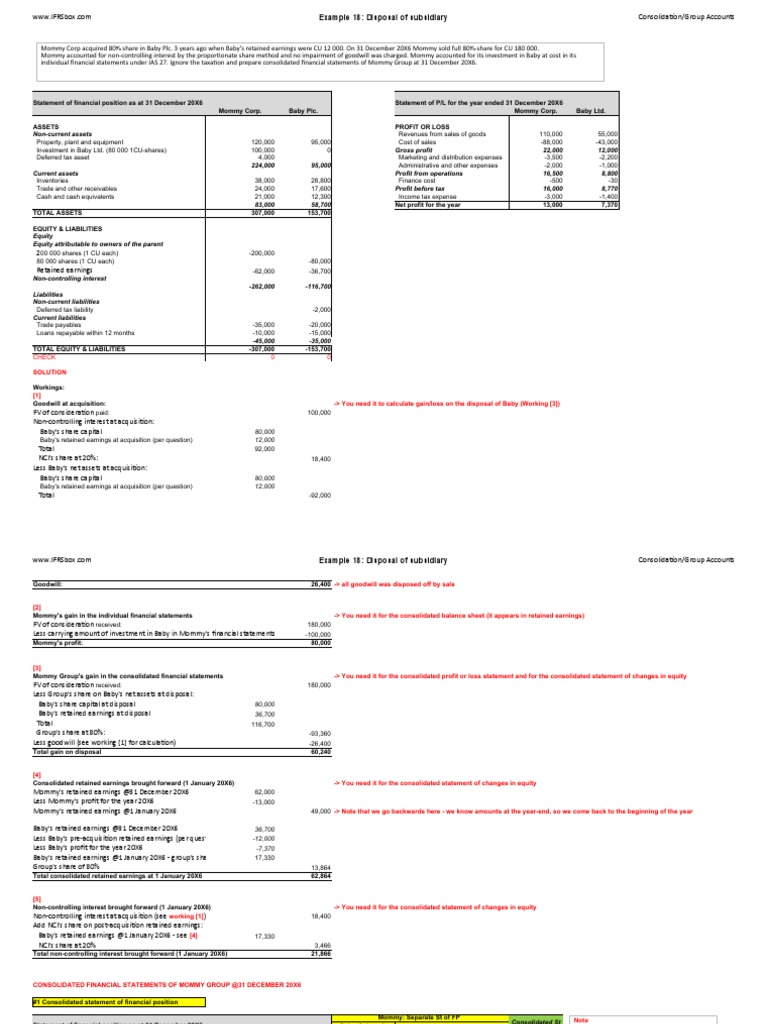 Consolidation/Group Accounts: Example 18: Disposal of Subsidiary ...