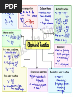 M.pharm. Pharmaceutical Chemistry Syllabus | PDF | Chemical Reactions ...