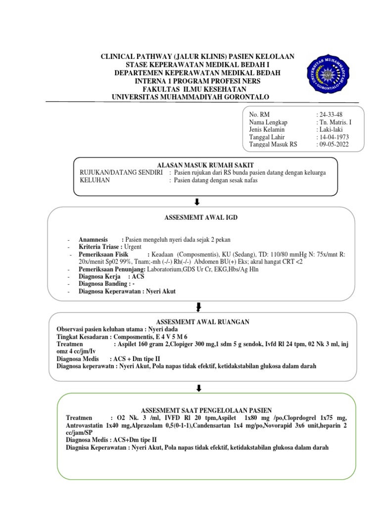 Minicase Anita Ruang Hcu-Dikonversi | PDF