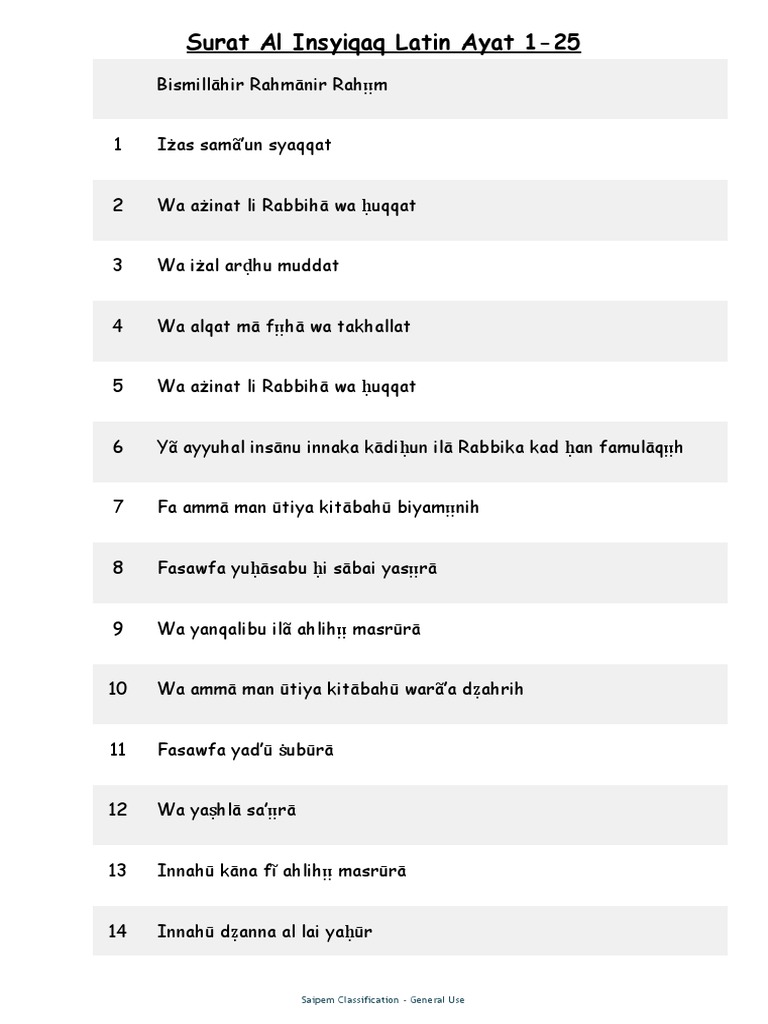 Surat Al Insyiqaq Latin Ayat 1 | PDF
