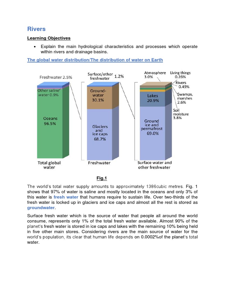Rivers (Drainage Basin and Hydrological Cycle) | PDF | Erosion | River