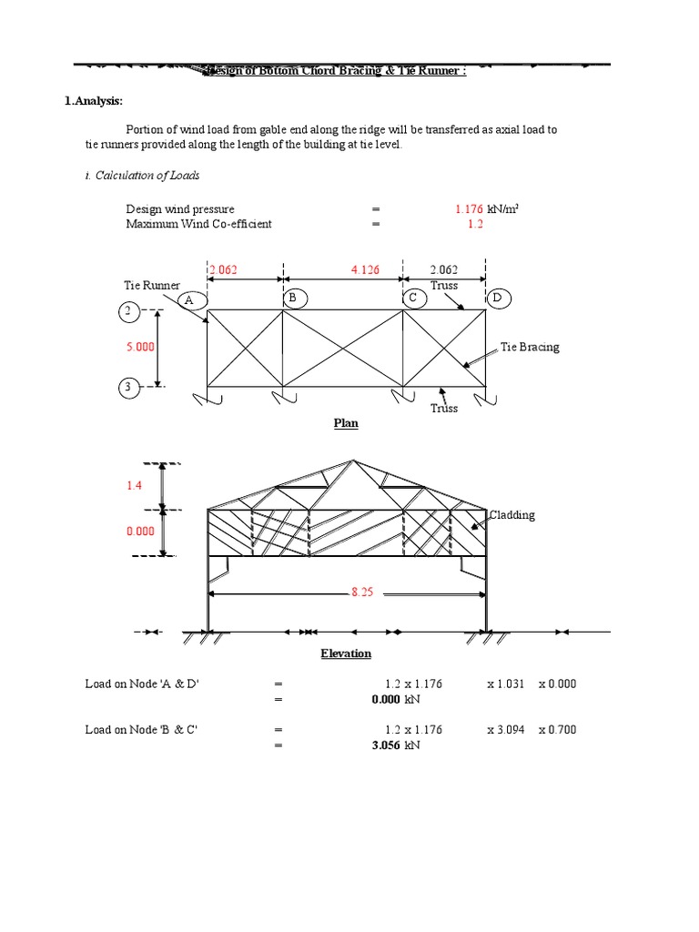 I. Calculation of Loads: Design of Bottom Chord Bracing & Tie Runner: 1 ...
