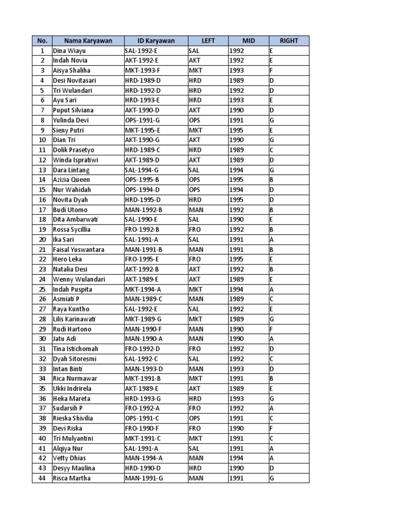 Rumus Left Mid Right | PDF