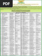 SPCA Contact Numbers and Addresses | PDF
