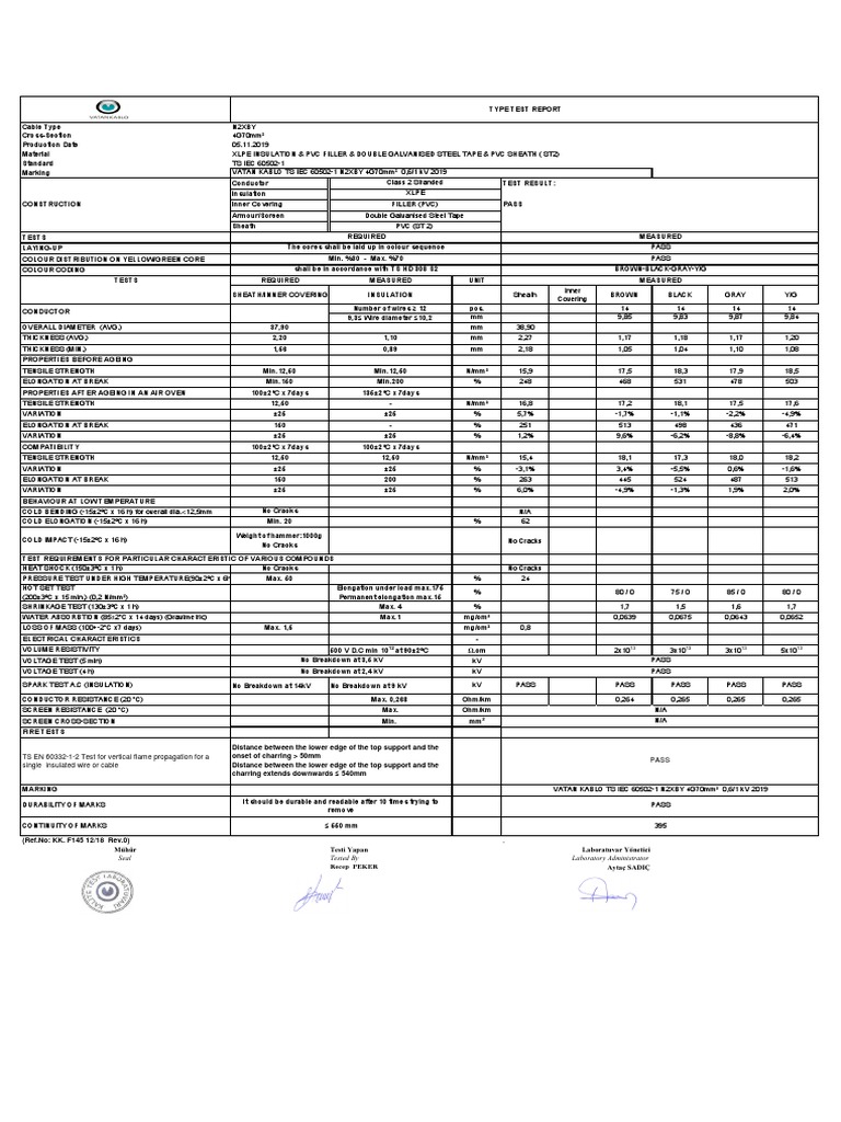 4G70mm N2XBY Type Test Report | Download Free PDF | Insulator ...
