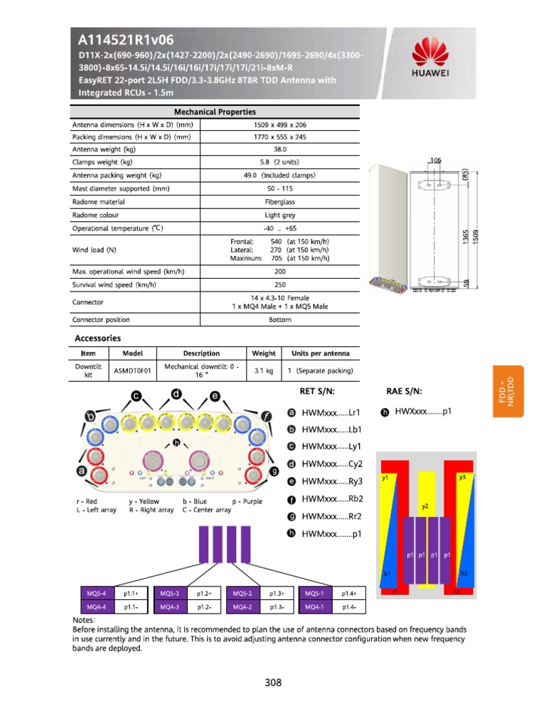 FT22 A114521R1v06 | PDF