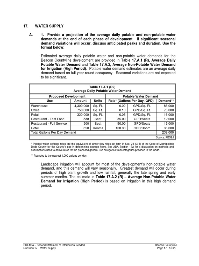 Table 17.A.1 (R2) Average Daily Potable Water Demand Proposed ...