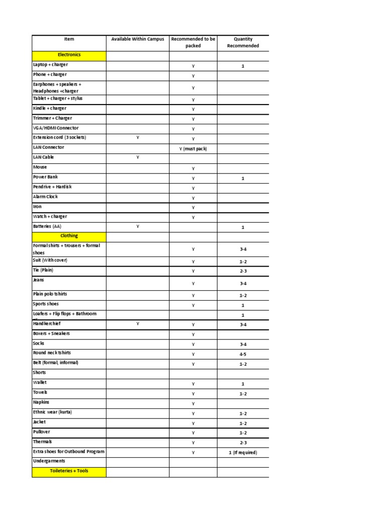 XL - Hostel Checklist 21-23 | PDF