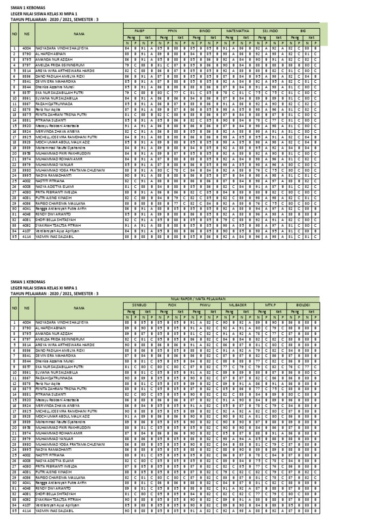 Leger k2013 Xi Mipa 1 | PDF