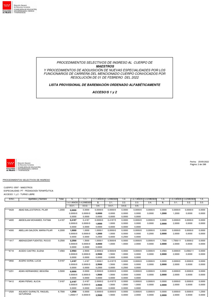 rh02 0371 2122 Baremo Prov PT 220526 | PDF