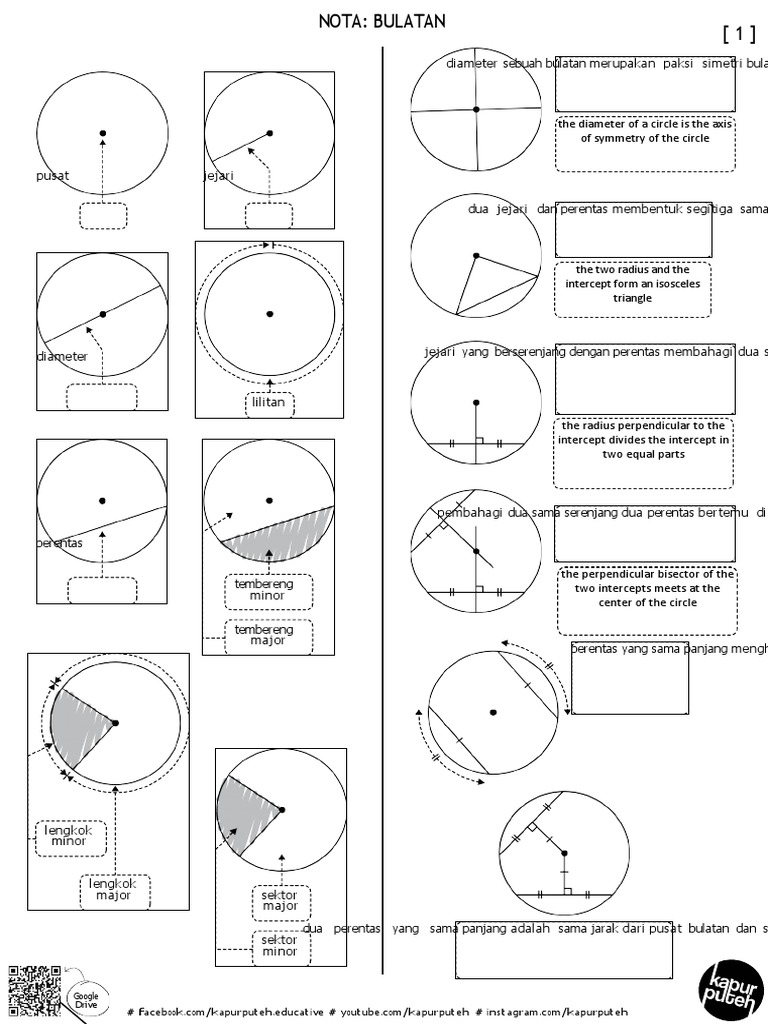 (Worksheet KSSM) Bulatan (Form 2) | PDF