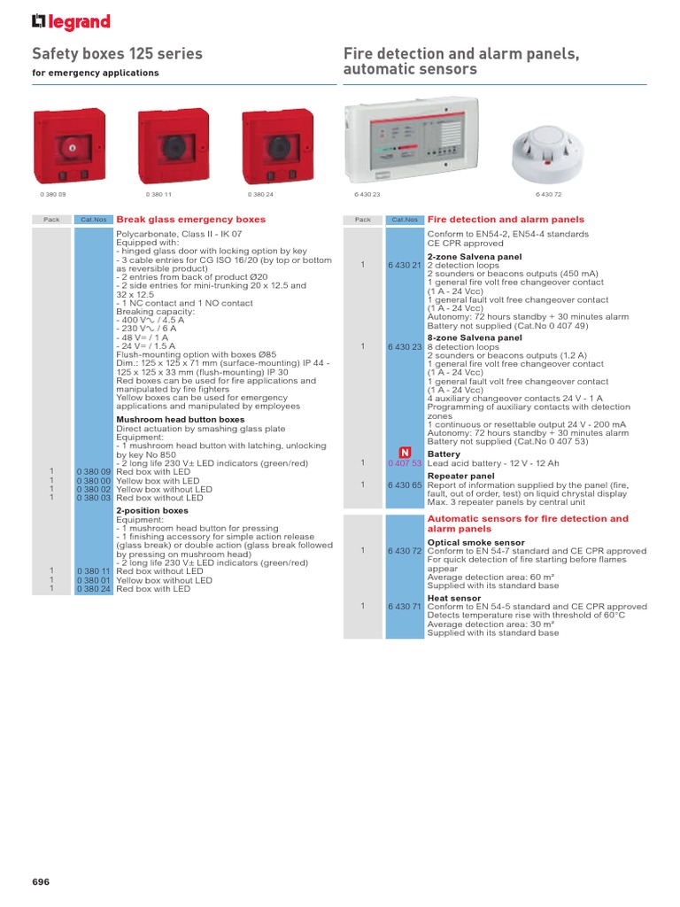 Safety Boxes 125 Series Fire Detection and Alarm Panels, Automatic ...