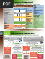 BSAVA Small Animal Formulary Part A Canine and Feline - 11th Edition ...
