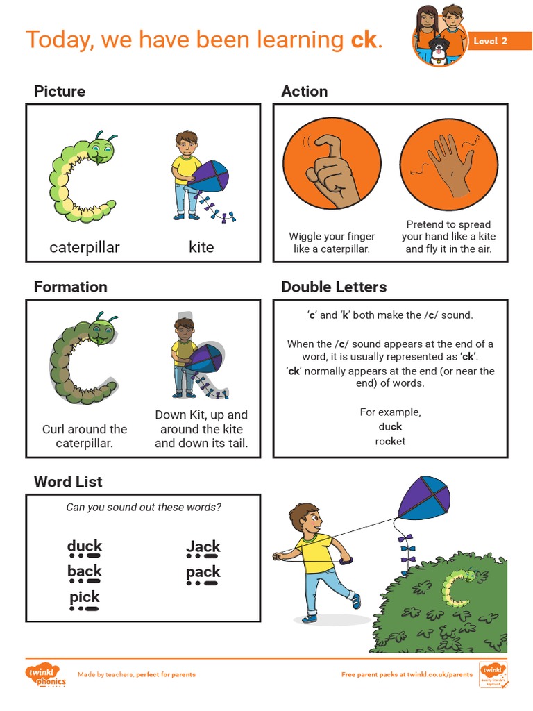 CK - Parent Information Sheet | PDF | Language Arts & Discipline