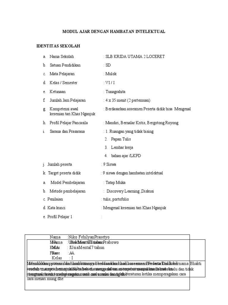 Modul Mulok | PDF