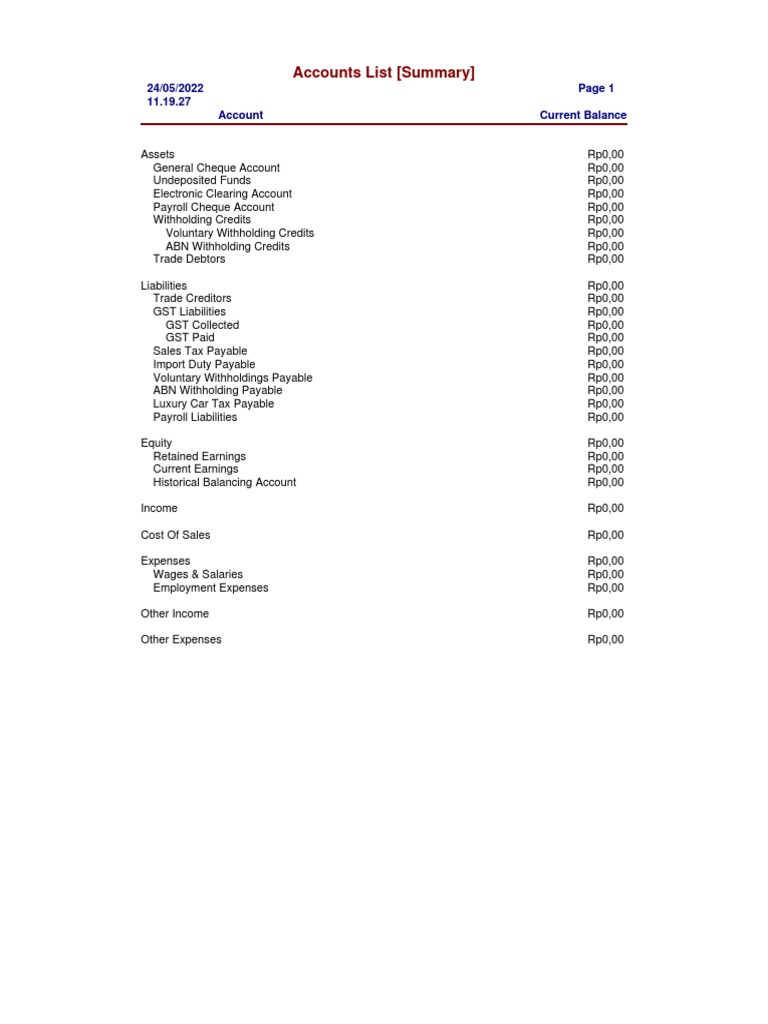 Accounts List Summary | PDF | Finance & Money Management