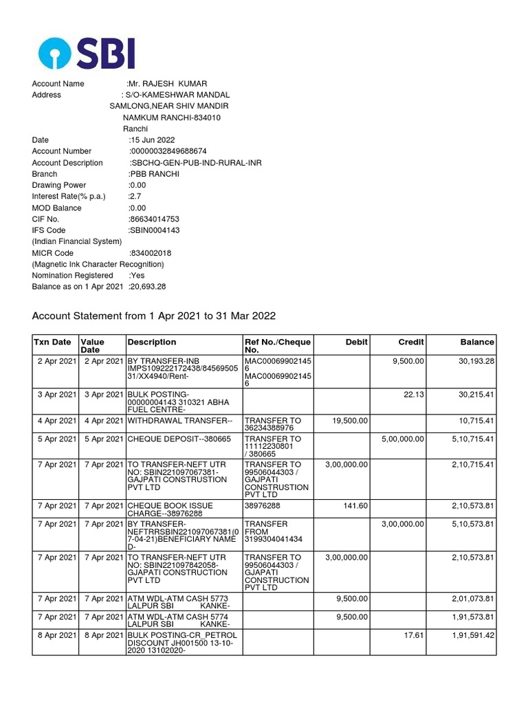 Account Statement From 1 Apr 2021 To 31 Mar 2022: TXN Date Value Date Description Ref No./Cheque ...