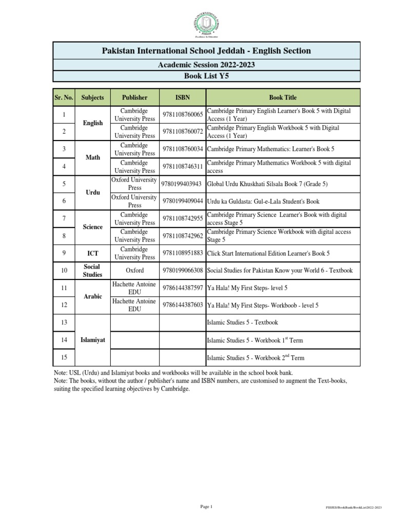 Pakistan International School Jeddah - English Section: Academic Session 2022-2023 Book List Y5 ...