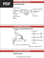 First Aid Mnemonics | PDF | Benzodiazepine | Hypothalamus