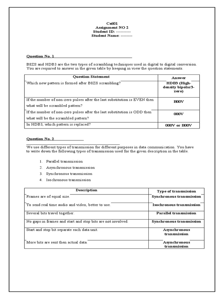 CS601 Assignment 2 Solution Spring 2022 | PDF | Telecommunications | Computer Data