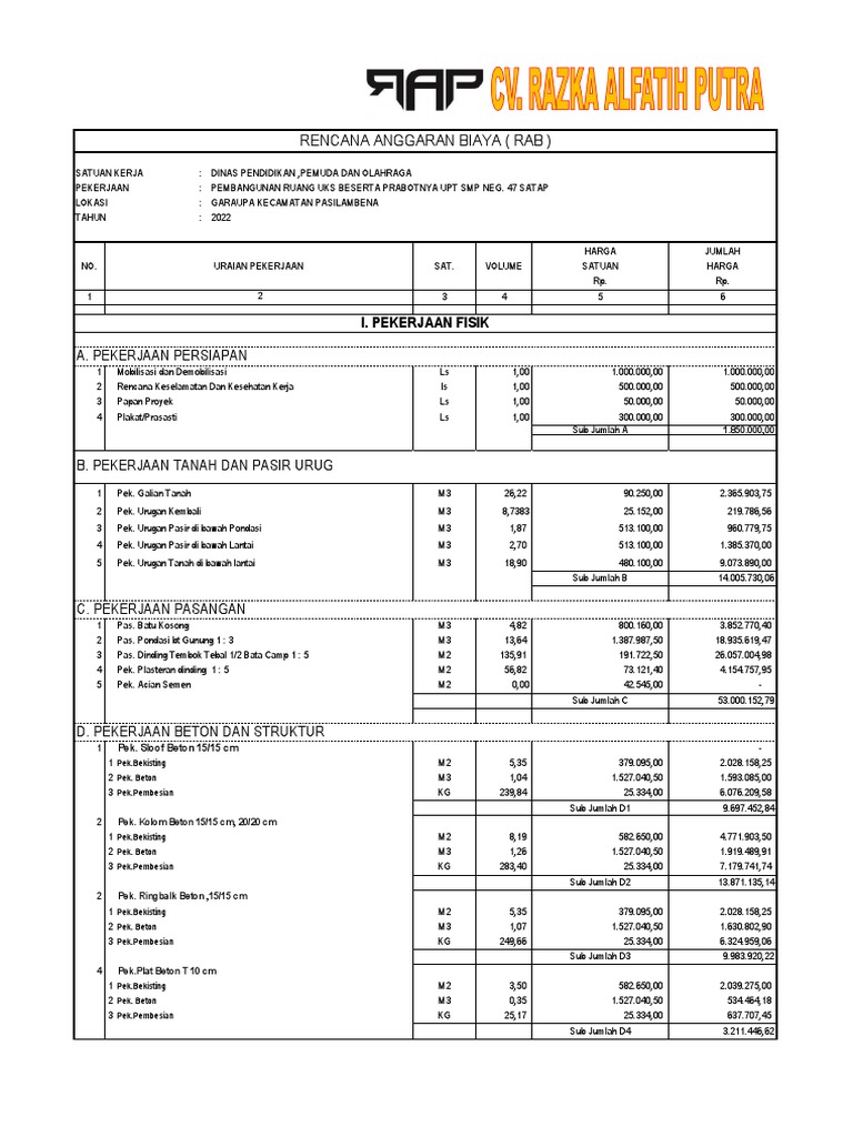 RAB SMP Negeri 25 Selayar | PDF