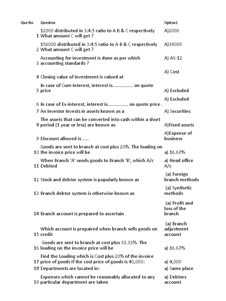 204 Financial Accounting & Costing FY BCOM | PDF | Depreciation | Financial Economics
