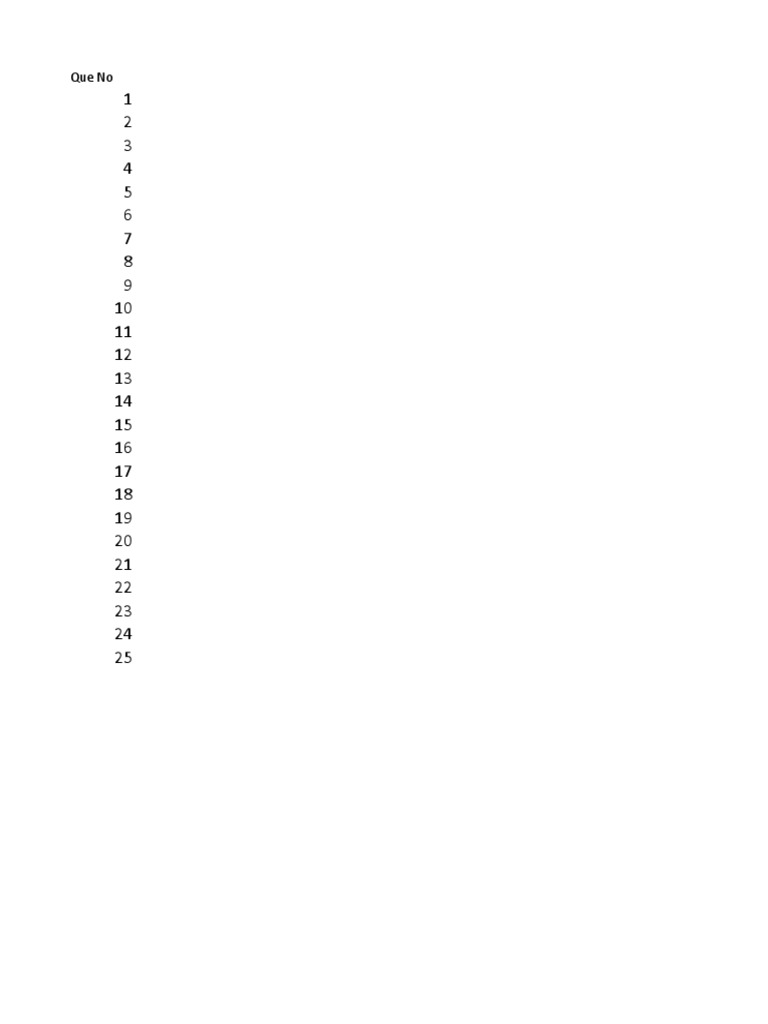 406 A Business Entrepreneurship SY BCOM | PDF