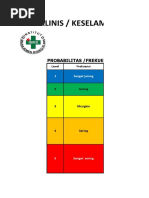 7 Tabel Penentuan Kriteria Risiko | PDF