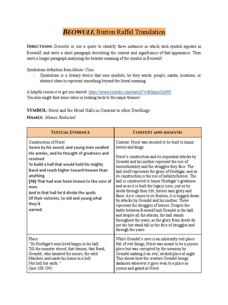 Beowulf, Burton Raffel Translation | PDF | Beowulf | English Heroic Legends