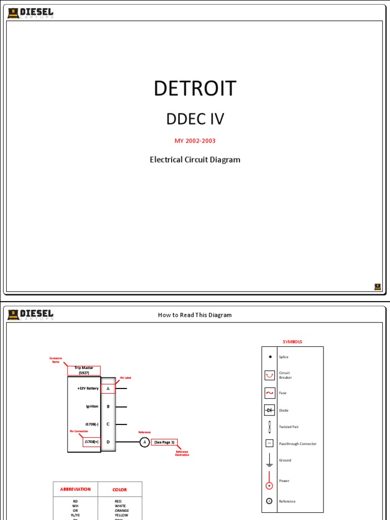 Detroit - DDEC III & IV - Series 60 | PDF | Turbocharger | Electrical Connector