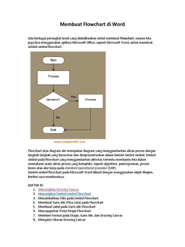Membuat Flowchart Di Word | PDF