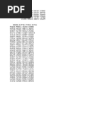 IDM Serial Keys | PDF