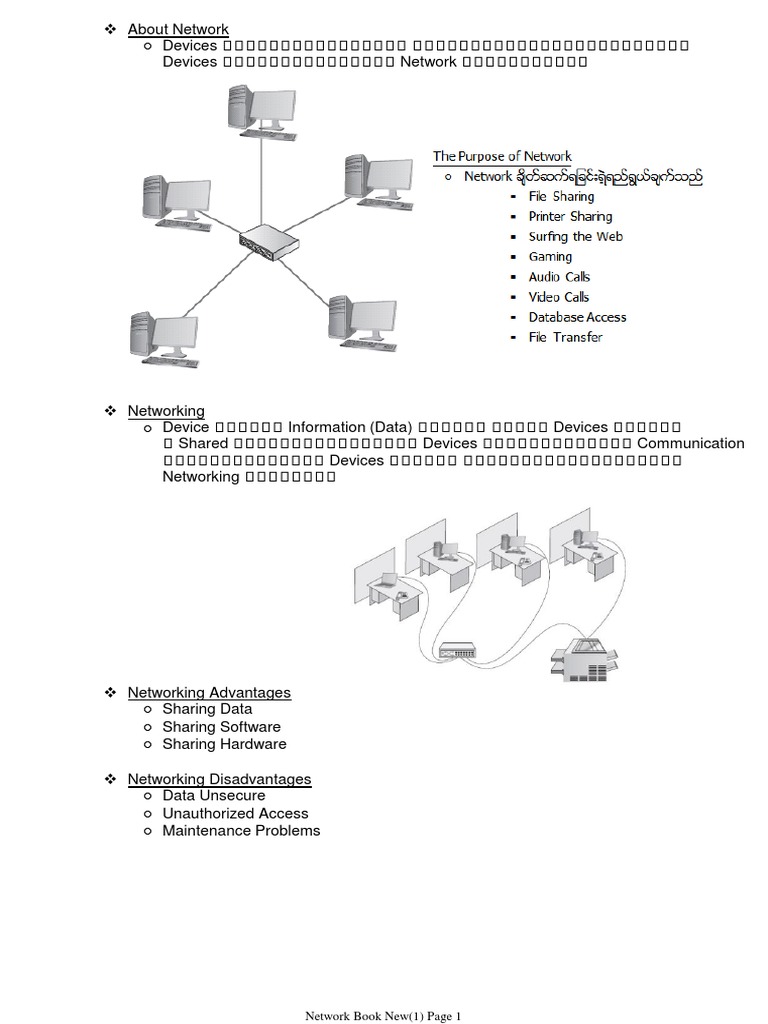 Networking Part 1 | PDF | Computer Network | Network Topology