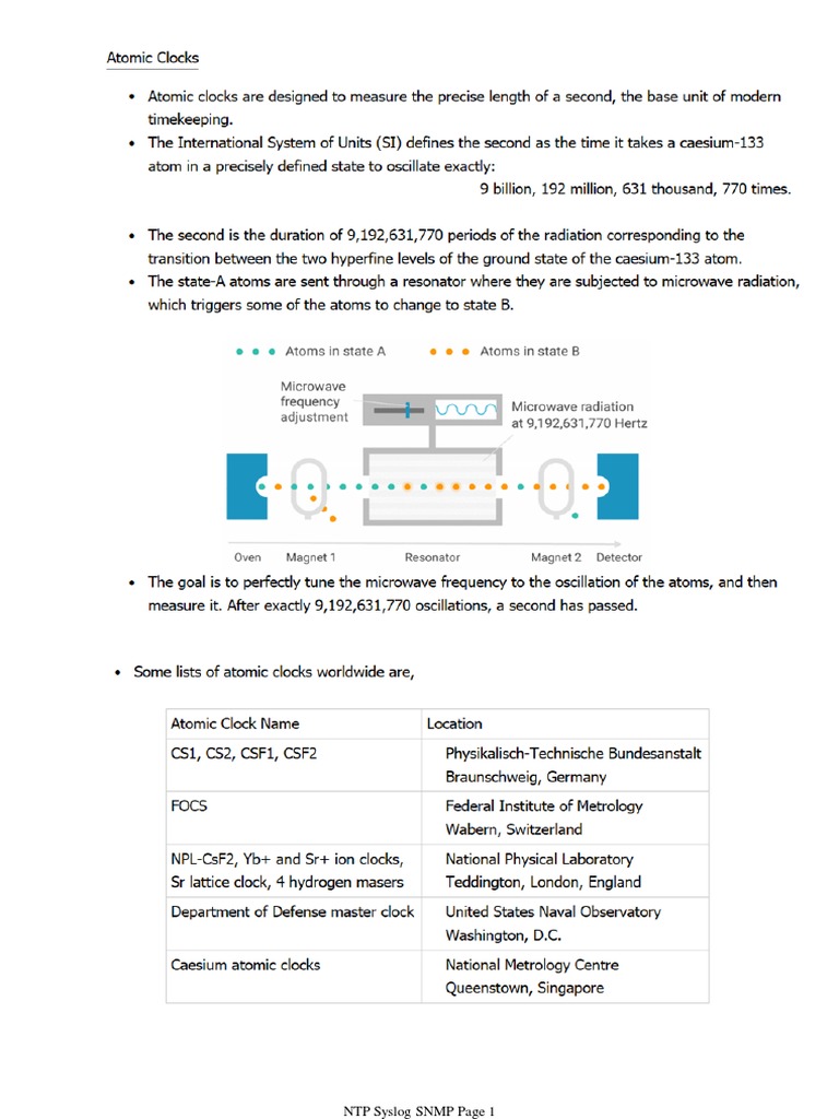 NTP Syslog SNMP | PDF | Port (Computer Networking) | Router (Computing)