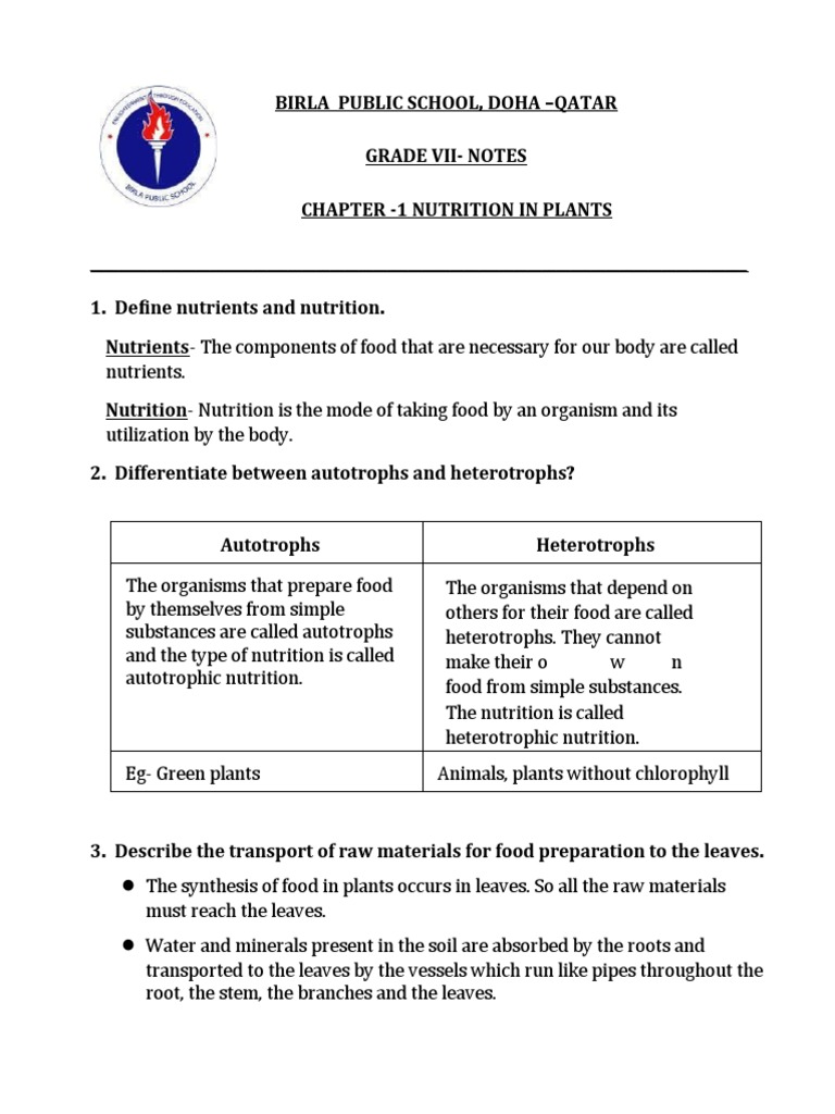 CLASS 7-Notes-CH 1-Nurition in Plants | PDF | Stoma | Plants