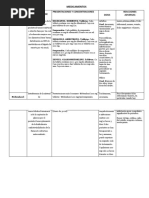 Amebax Inserto WEB | PDF | Ciencias de la Salud | Medicina CLINICA